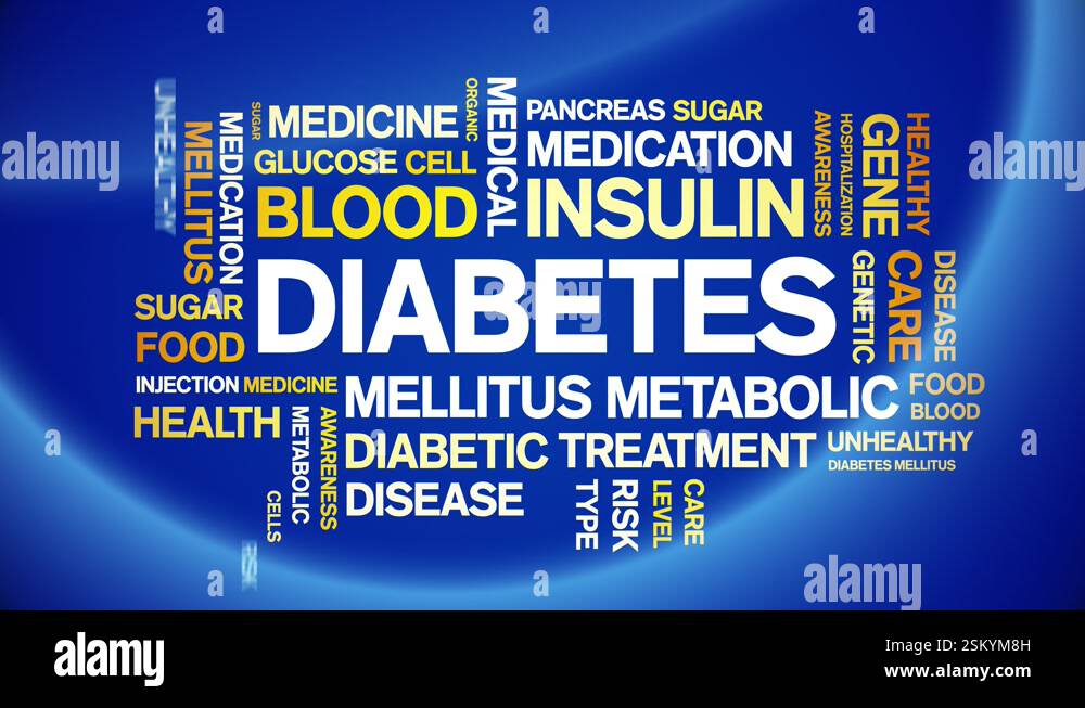 Diabetes animated word cloud,animation text kinetic typography seamless ...