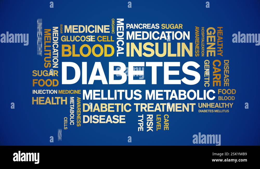 Diabetes animated word cloud,animation text kinetic typography seamless ...