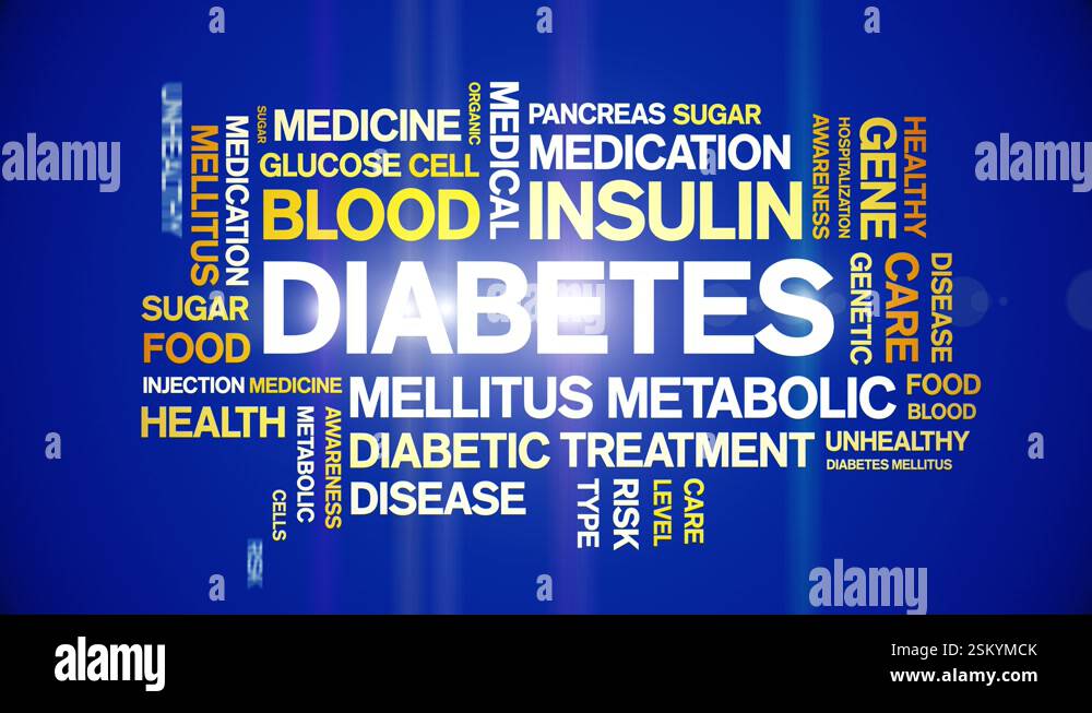 Diabetes animated word cloud,animation text kinetic typography seamless ...