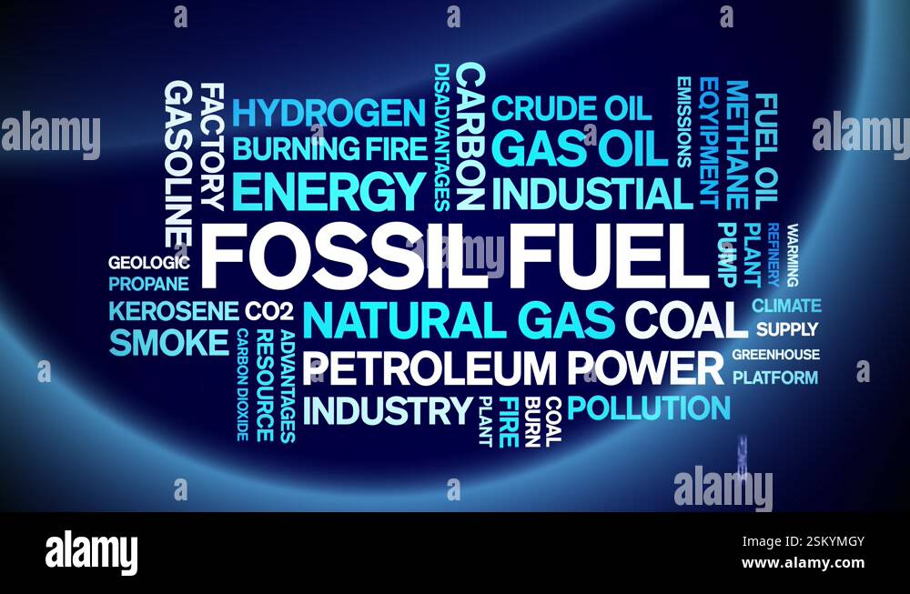 Fossil Fuel animated word cloud,animation text kinetic typography ...