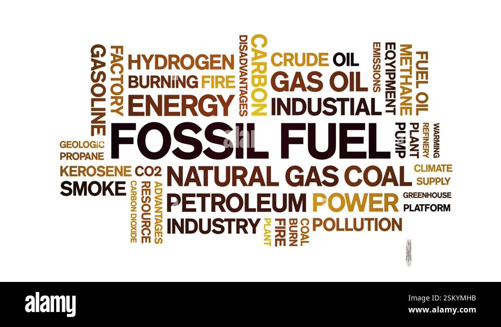 Fossil Fuel animated word cloud,animation text kinetic typography ...