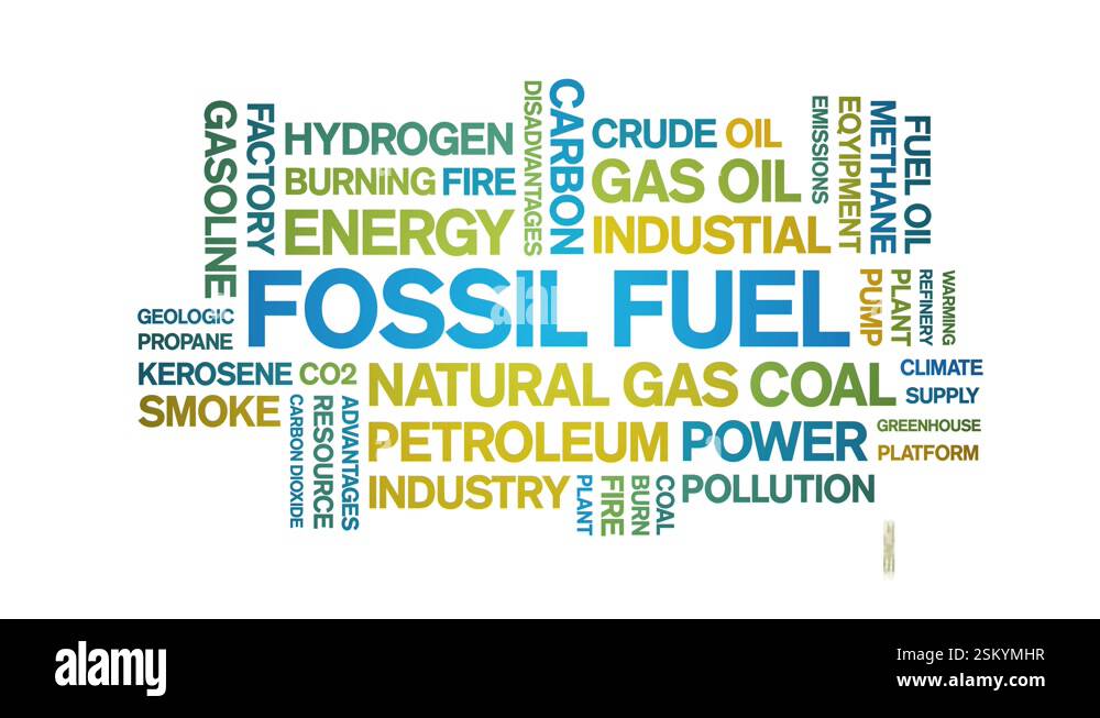 Fossil Fuel animated word cloud,animation text kinetic typography ...