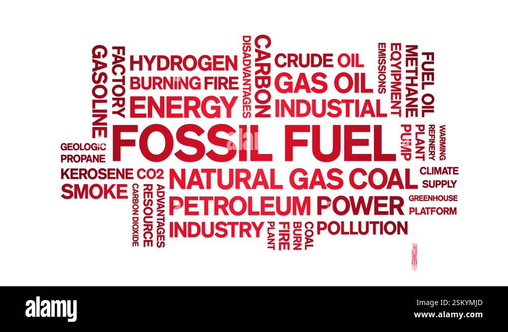 Fossil Fuel animated word cloud,animation text kinetic typography ...