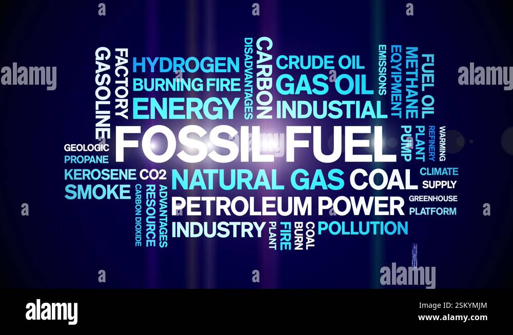 Fossil Fuel animated word cloud,animation text kinetic typography ...