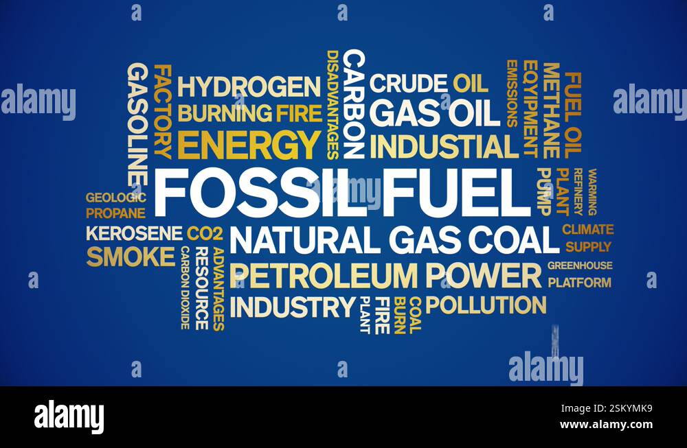 Fossil Fuel animated word cloud,animation text kinetic typography ...