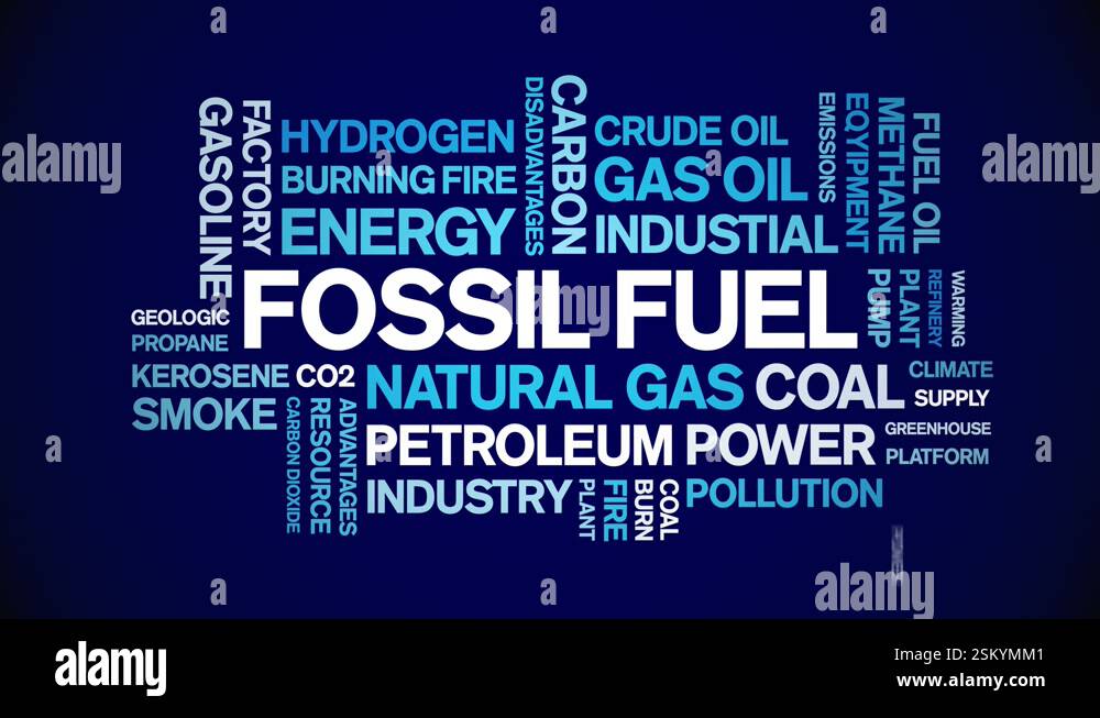 Fossil Fuel animated word cloud,animation text kinetic typography ...