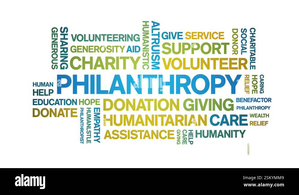 Philanthropy animated word cloud,animation kinetic typography seamless ...