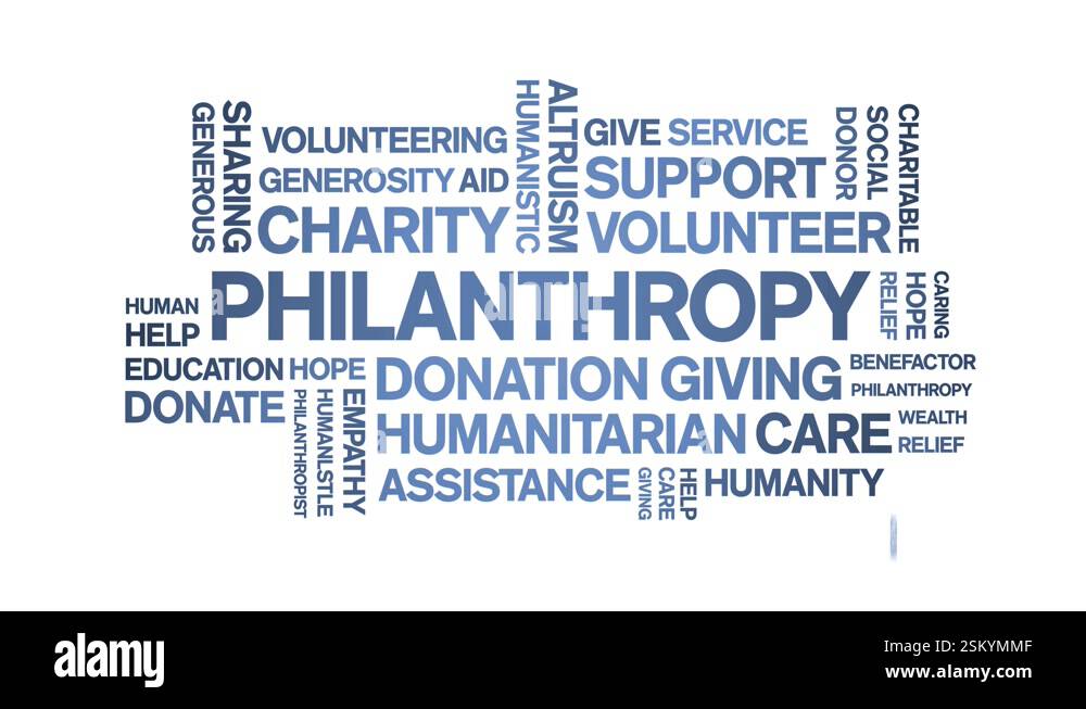 Philanthropy animated word cloud,animation kinetic typography seamless ...