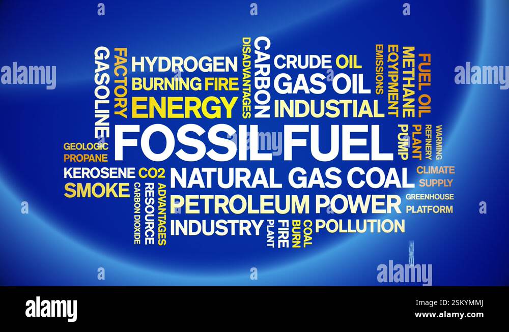 Fossil Fuel animated word cloud,animation text kinetic typography ...