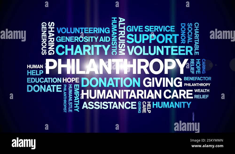 Philanthropy animated word cloud,animation kinetic typography seamless ...