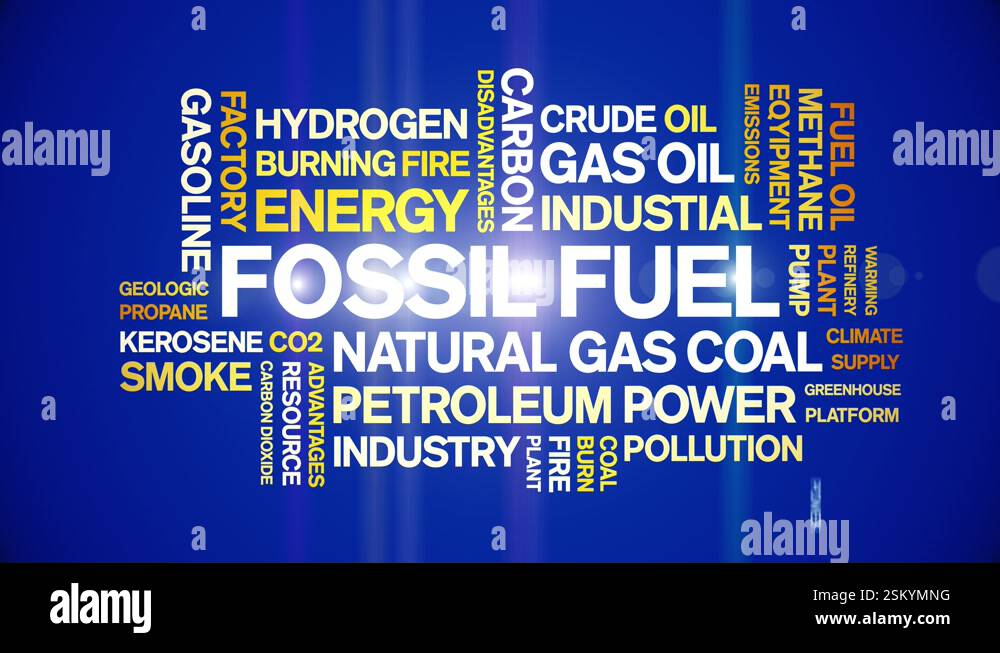 Fossil Fuel animated word cloud,animation text kinetic typography ...
