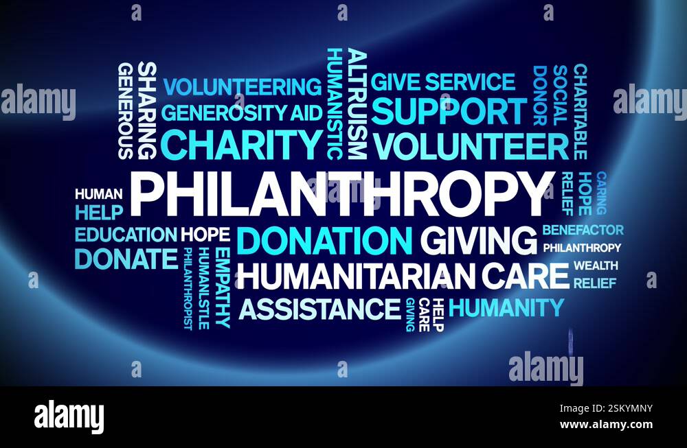 Philanthropy animated word cloud,animation kinetic typography seamless ...