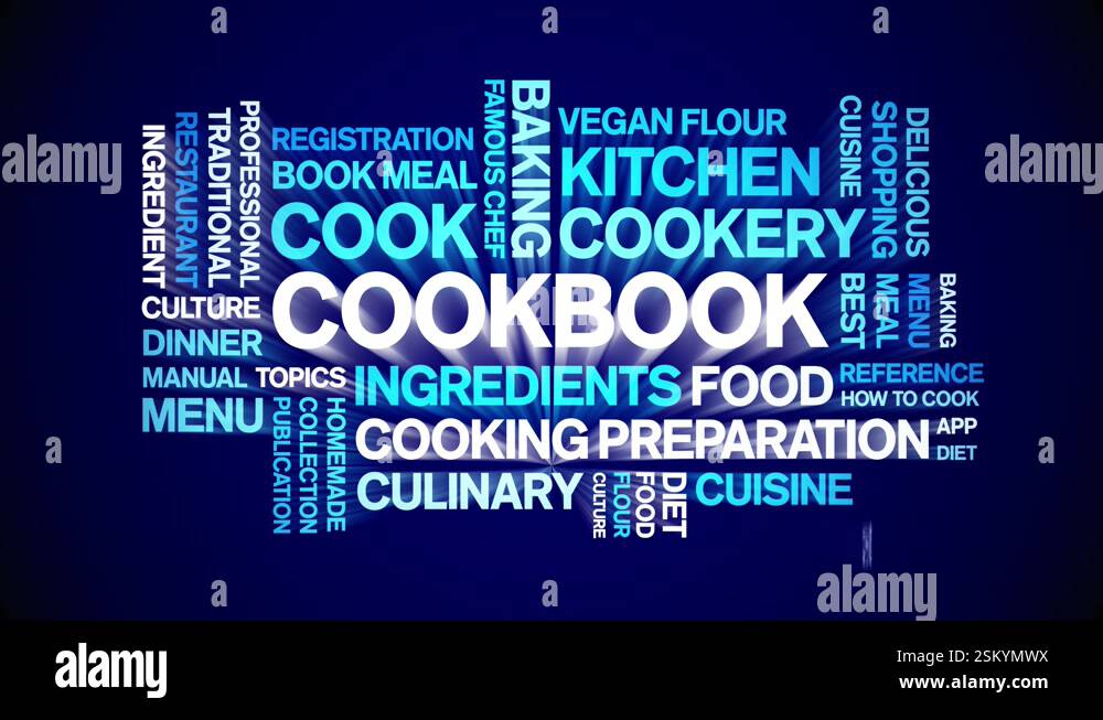 Cookbook animated word cloud,animation text kinetic typography seamless ...