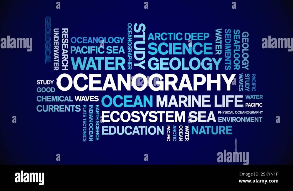 Oceanography animated word cloud,animation kinetic typography seamless ...