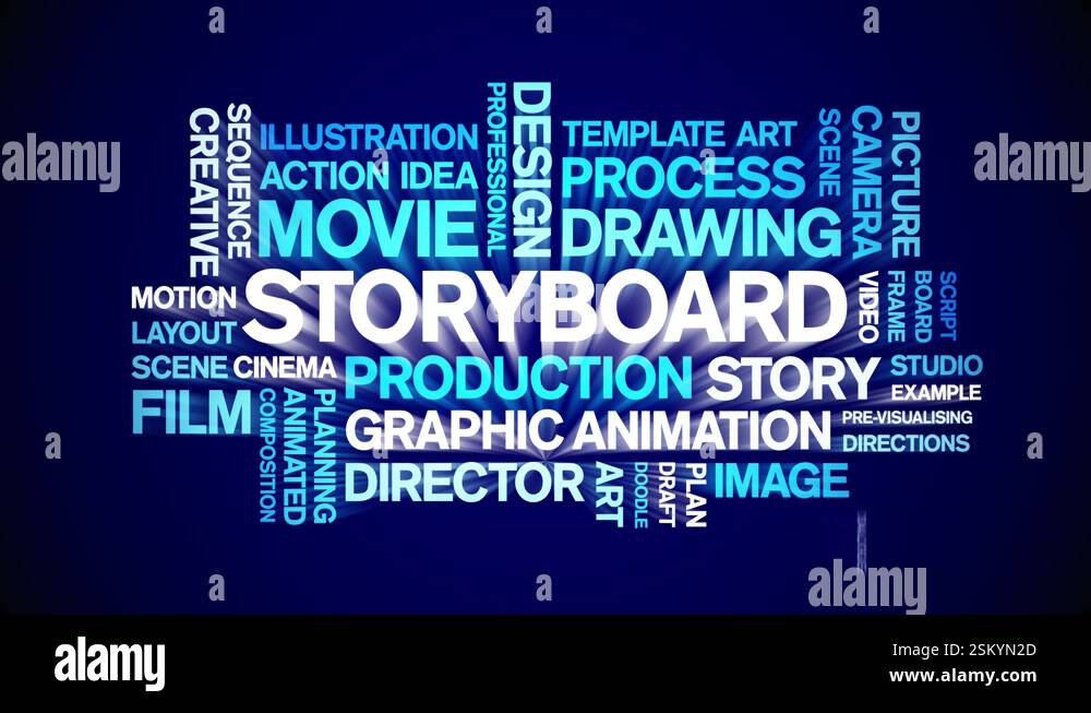 Storyboard animated word cloud,animation text kinetic typography ...