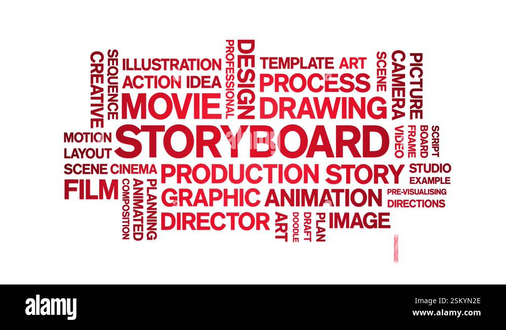Storyboard animated word cloud,animation text kinetic typography ...