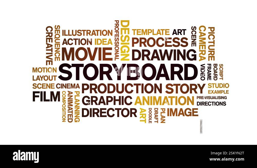 Storyboard animated word cloud,animation text kinetic typography ...