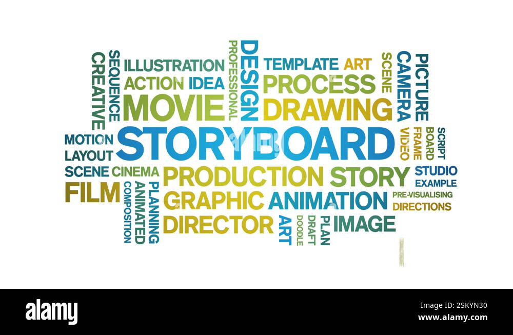 Storyboard animated word cloud,animation text kinetic typography ...