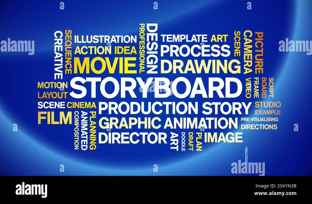 Storyboard animated word cloud,animation text kinetic typography ...