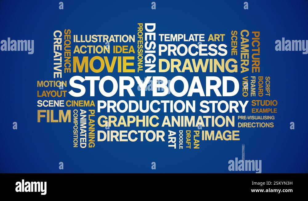 Storyboard animated word cloud,animation text kinetic typography ...