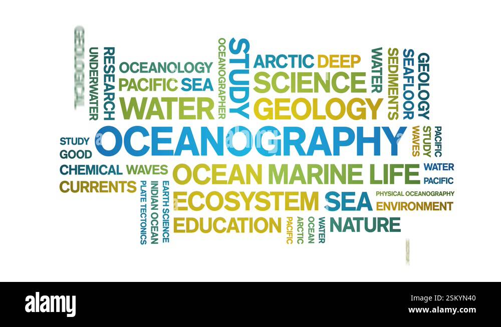 Oceanography animated word cloud,animation kinetic typography seamless ...