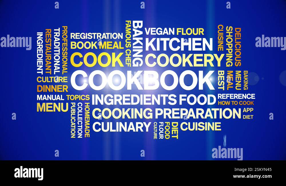Cookbook animated word cloud,animation text kinetic typography seamless ...