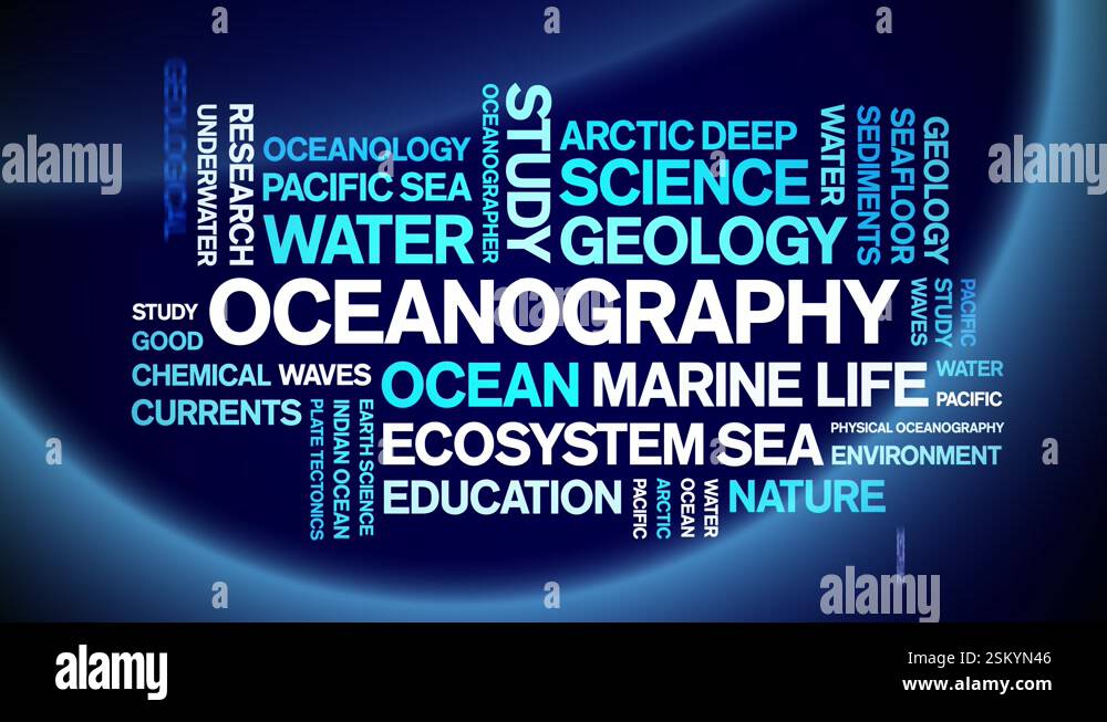 Oceanography animated word cloud,animation kinetic typography seamless ...