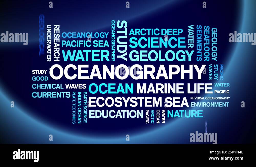 Oceanography animated word cloud,animation kinetic typography seamless loop Stock Video Footage ...