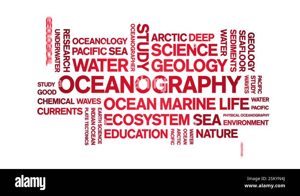 Oceanography animated word cloud,animation kinetic typography seamless ...