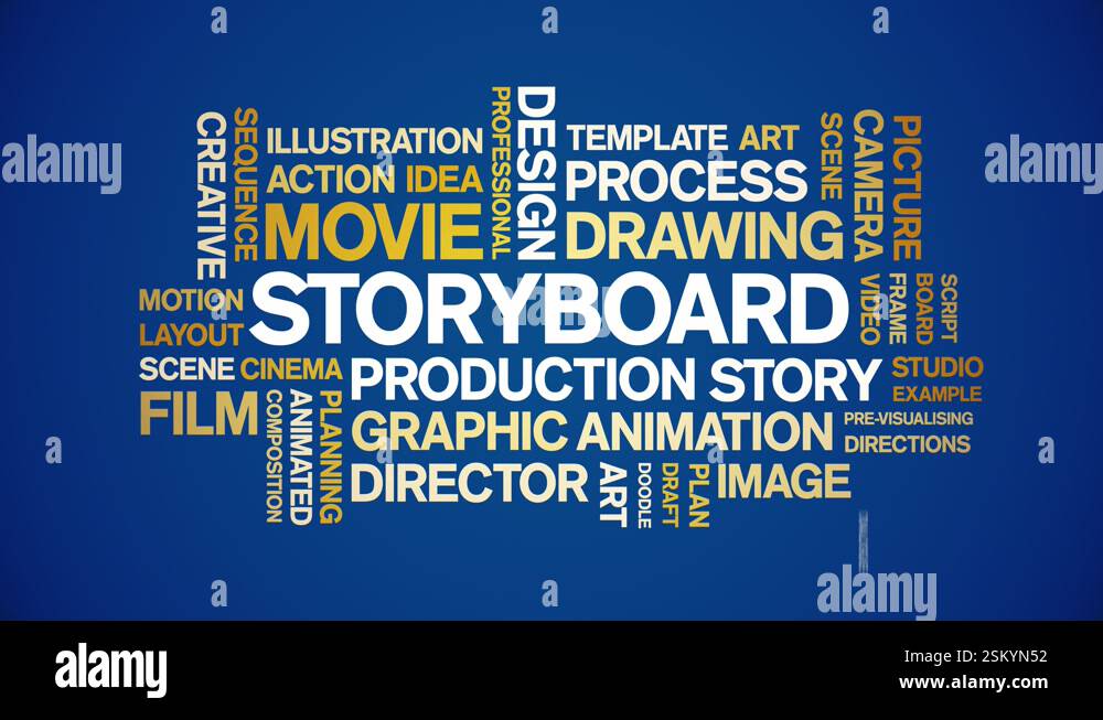 Storyboard animated word cloud,animation text kinetic typography seamless loop Stock Video ...