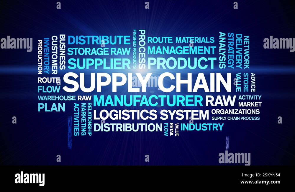 Supply Chain animated word cloud,animation kinetic typography seamless ...