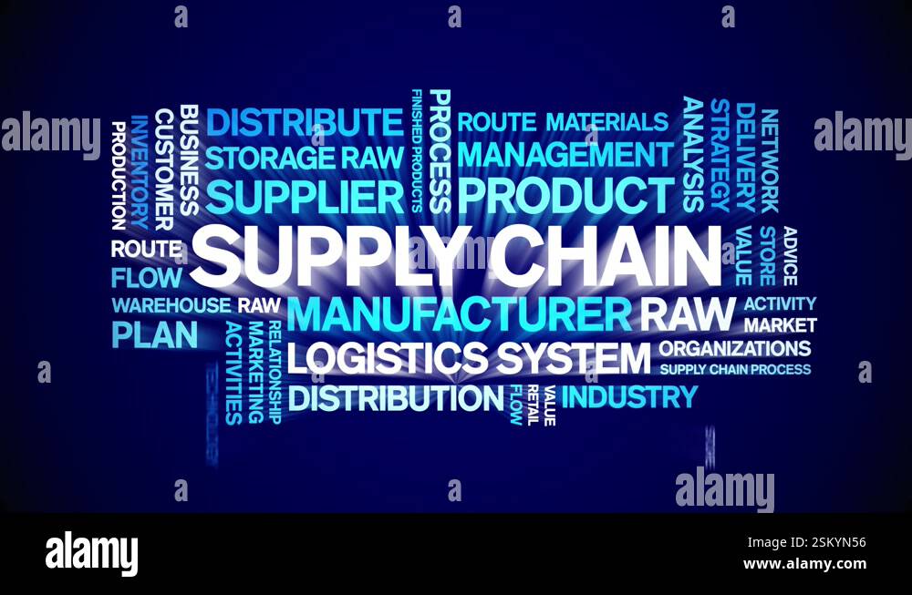 Supply Chain animated word cloud,animation kinetic typography seamless ...