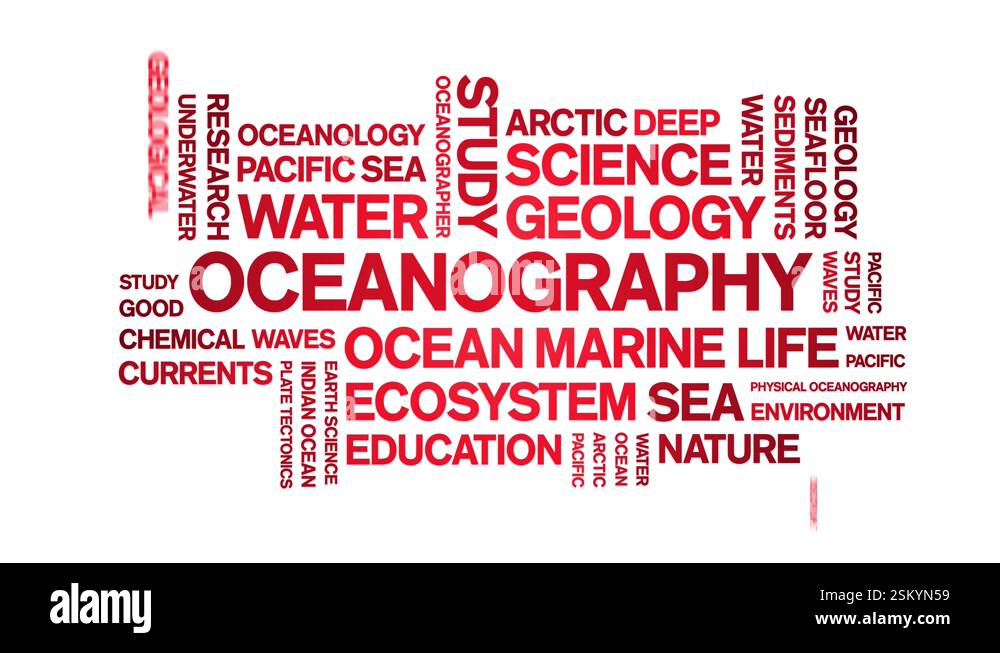Oceanography animated word cloud,animation kinetic typography seamless ...