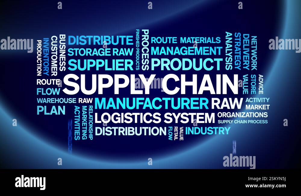 Supply Chain animated word cloud,animation kinetic typography seamless ...