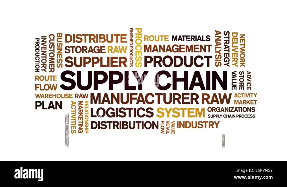 Supply Chain animated word cloud,animation kinetic typography seamless ...