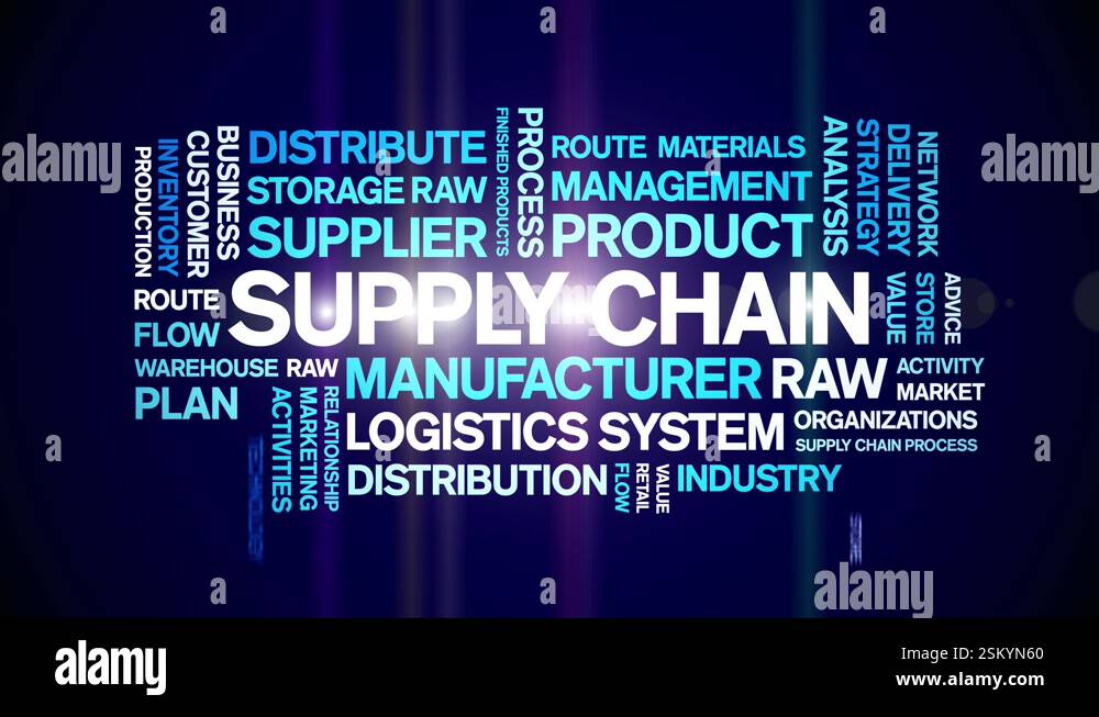Supply Chain animated word cloud,animation kinetic typography seamless ...