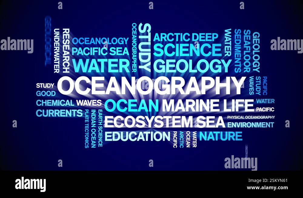 Oceanography animated word cloud,animation kinetic typography seamless ...