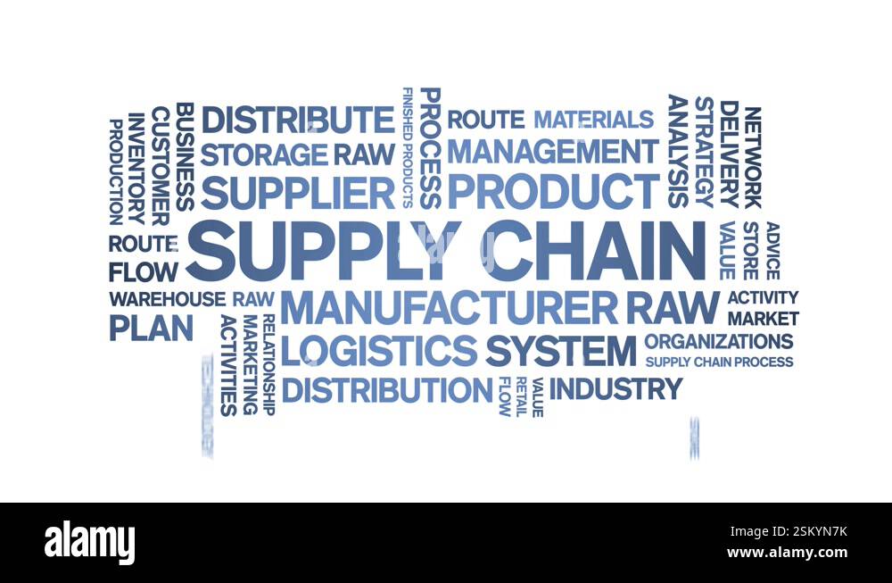Supply Chain animated word cloud,animation kinetic typography seamless ...