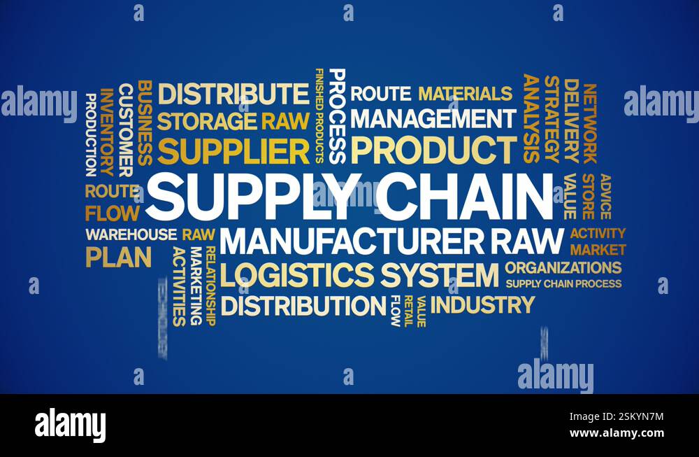 Supply Chain animated word cloud,animation kinetic typography seamless ...