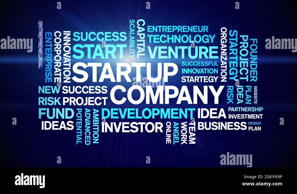 Startup Company animated word cloud,animation kinetic typography ...