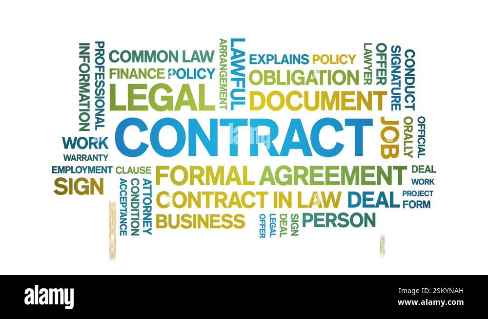 Contract animated word cloud,animation text kinetic typography seamless ...