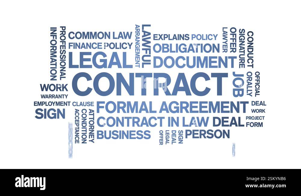 Contract animated word cloud,animation text kinetic typography seamless ...
