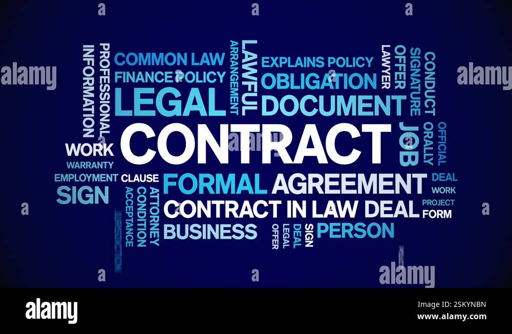 Contract animated word cloud,animation text kinetic typography seamless ...