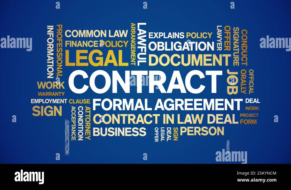 Contract animated word cloud,animation text kinetic typography seamless ...