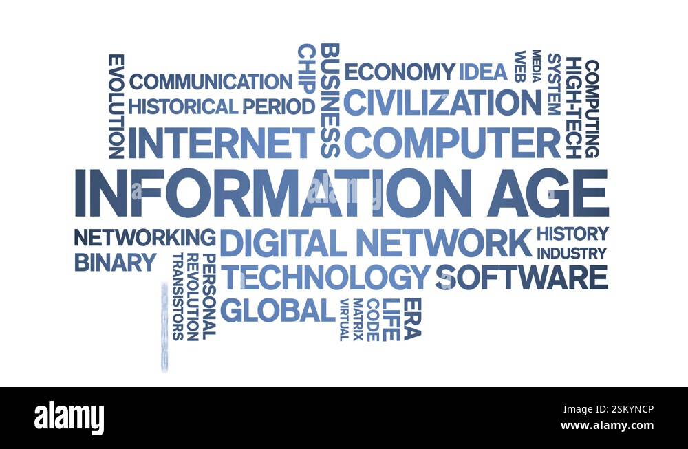 information age animated word cloud,animation kinetic typography ...