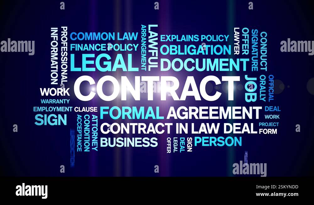 Contract animated word cloud,animation text kinetic typography seamless ...