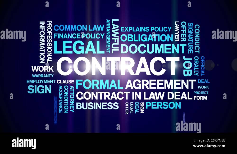 Contract animated word cloud,animation text kinetic typography seamless ...