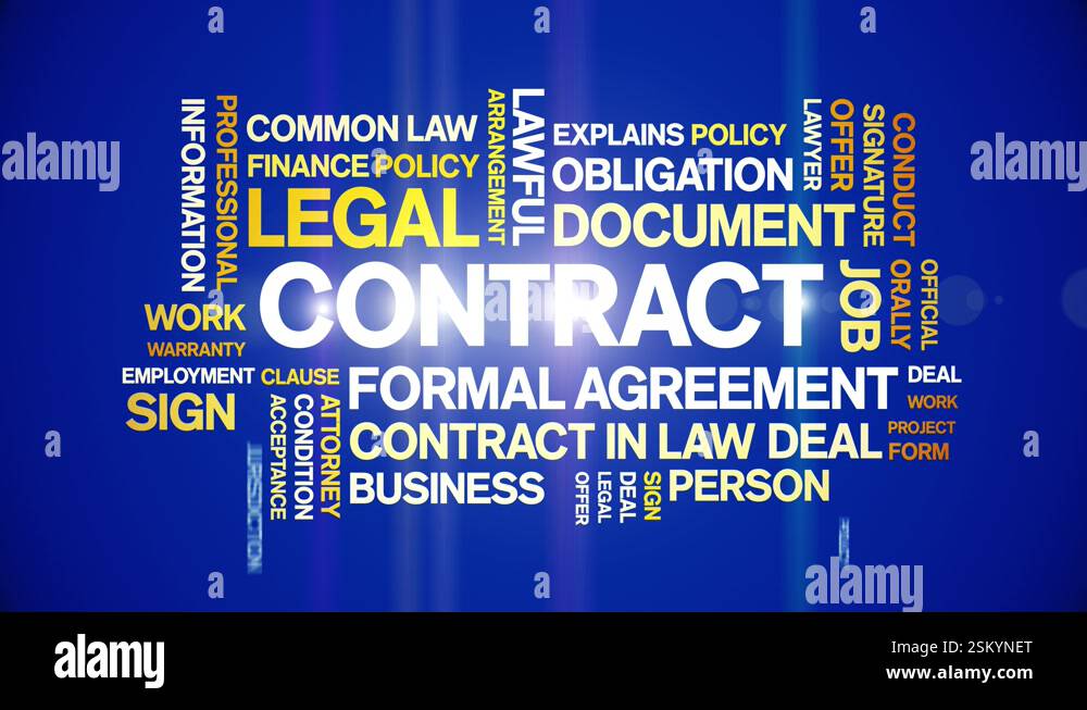 Contract animated word cloud,animation text kinetic typography seamless ...