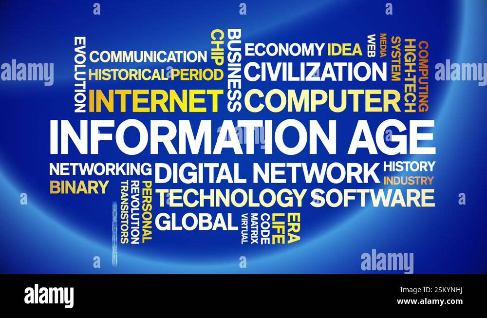 information age animated word cloud,animation kinetic typography ...