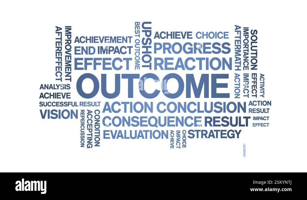 Outcome animated word cloud,animation text kinetic typography seamless ...